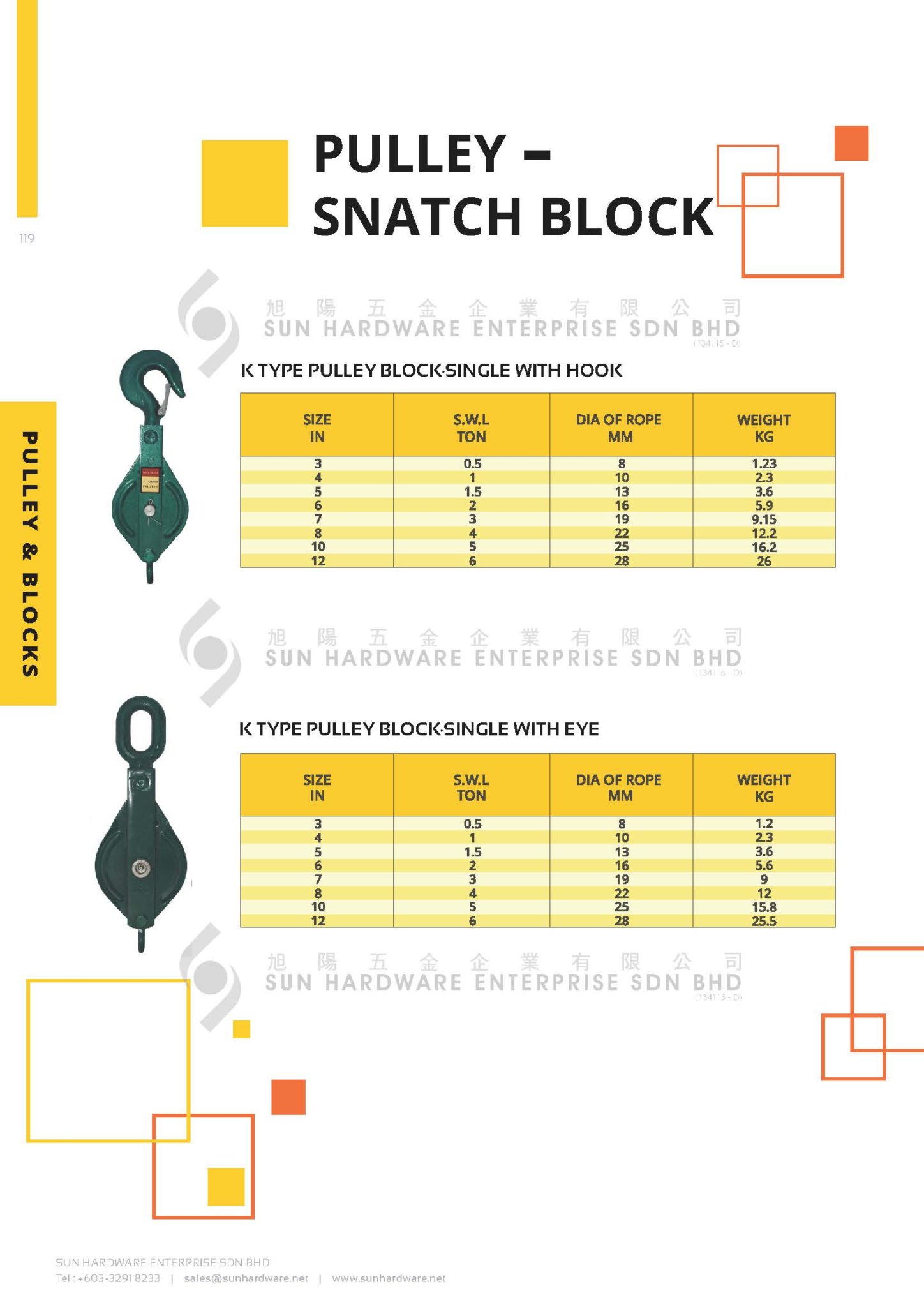 Pulley Snatch Block - SUN HARDWARE ENTERPRISE